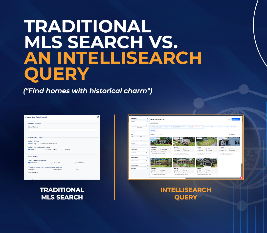 IntelliSearch by Sierra Interactive | Smarter Real Estate Search | Sierra Interactive