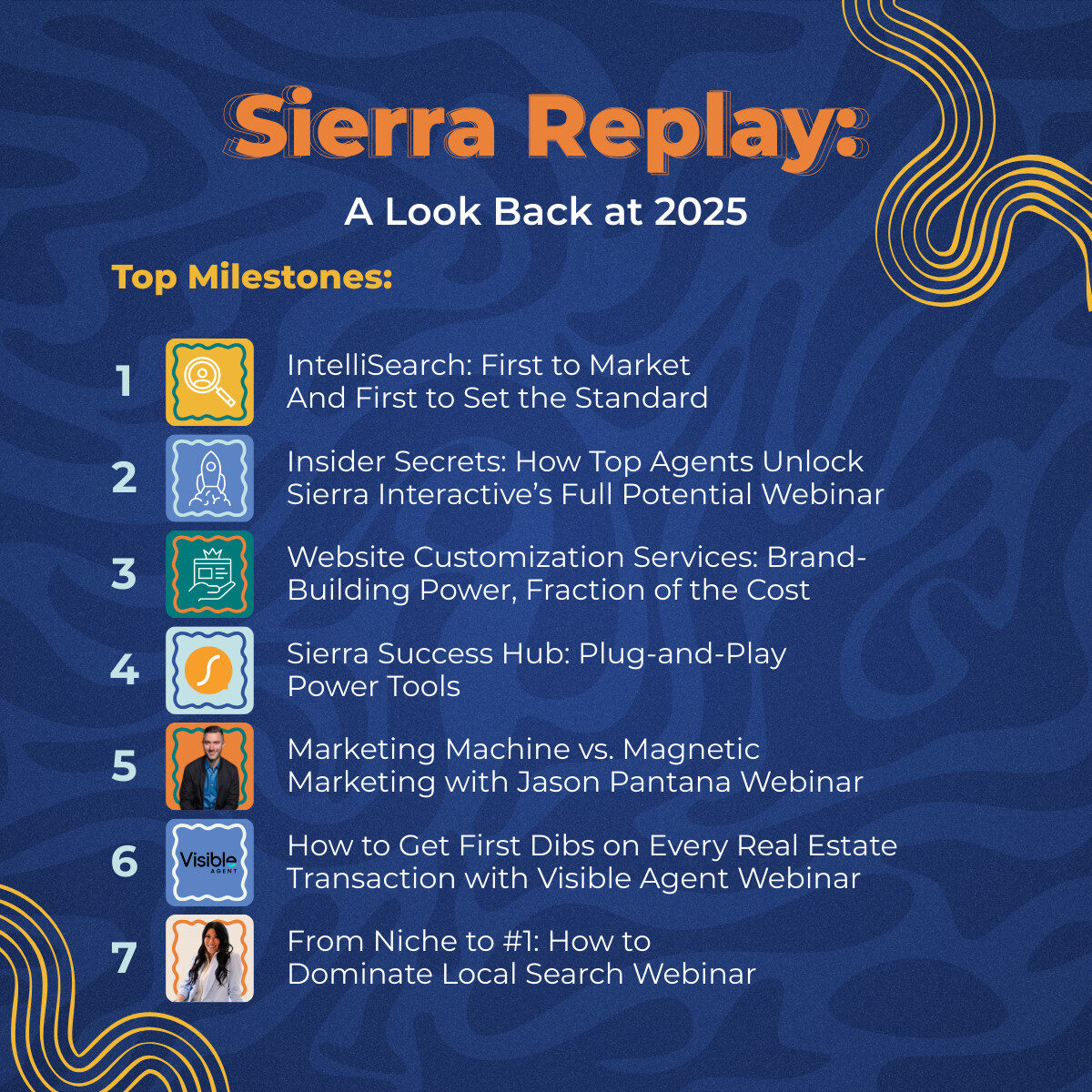 Sierra Replay: A Look Back at 2025 | Sierra Interactive